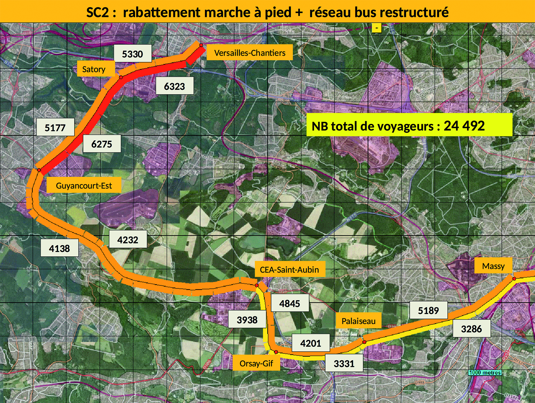 SC2 - Ville, Rail & Transports