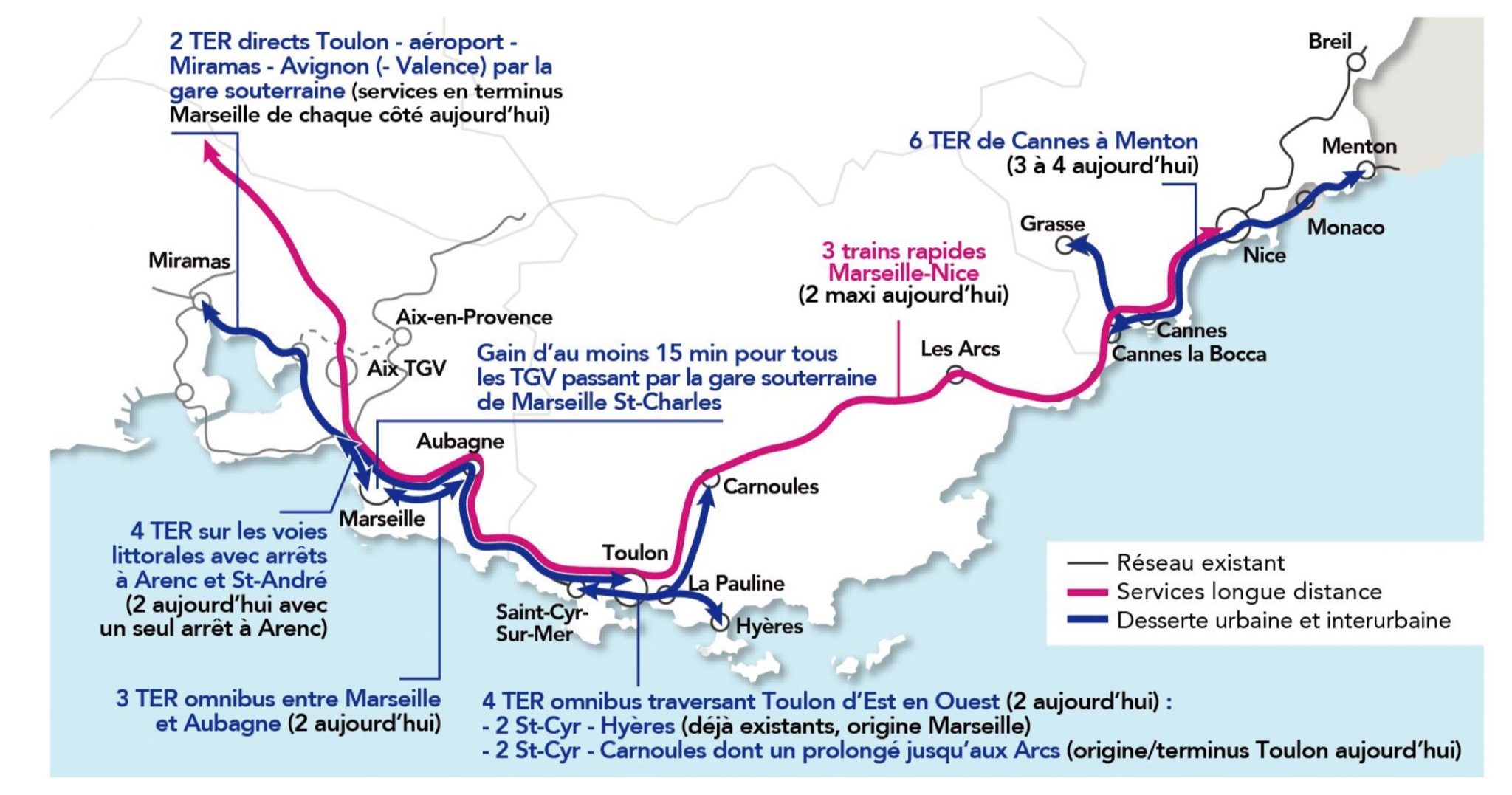 Une société pour la Ligne Nouvelle Provence-Côte d’Azur - Ville, Rail ...